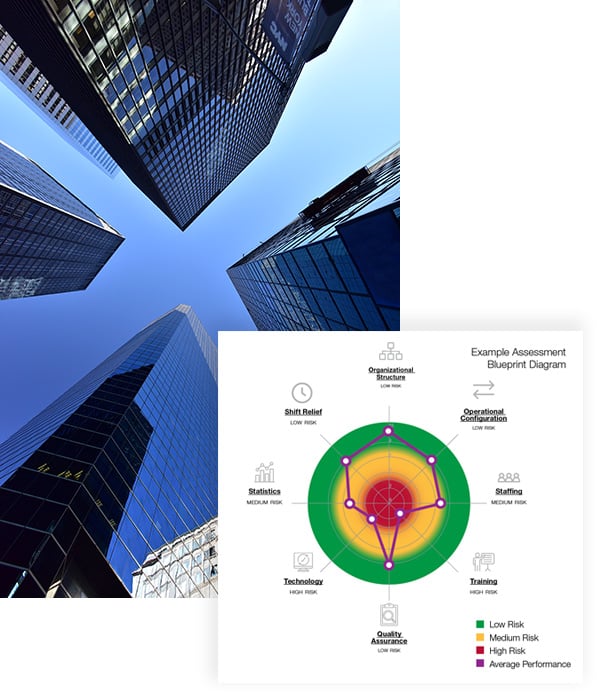 State of the Market 2026 | MAPS® by Mission Critical Partners
